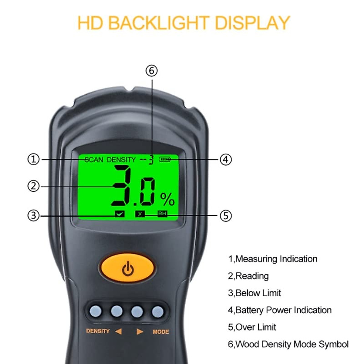 GHGHF Digital Hygrometer Meter for Wood/Cardboard Lumber Humidity Tester Fast & Precise Microwave Measurement LCD Display
