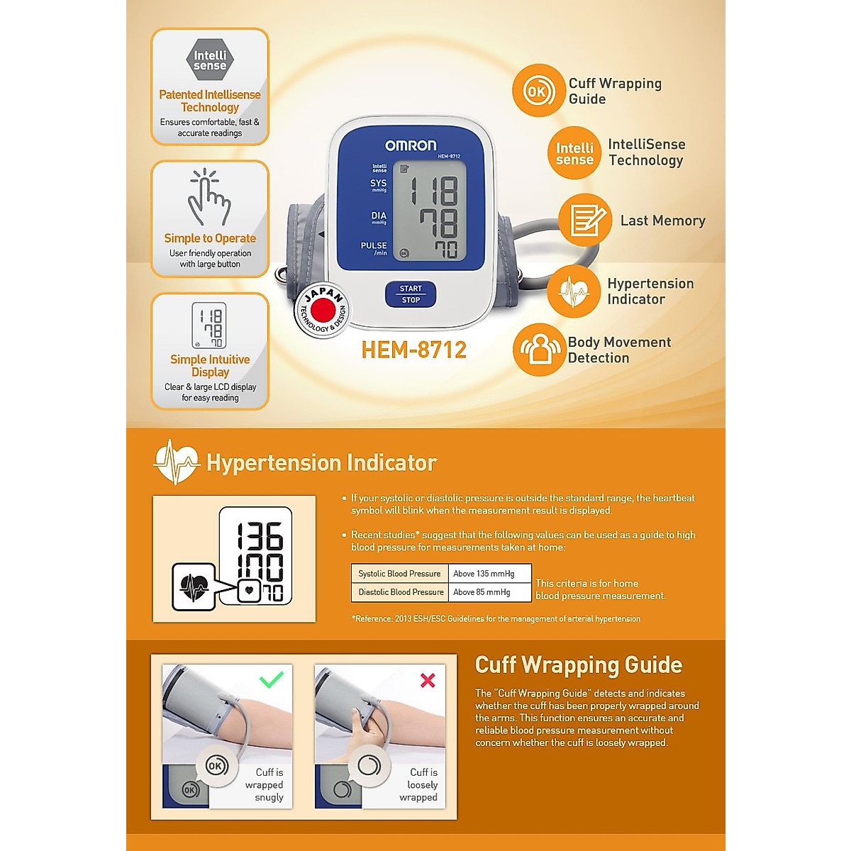 Omron 8712 Automatic Blood Pressure Monitor