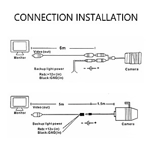 HD Backup Camera for Car with 8 LED Night Vision License Plate Camera,170° Wide Angle Waterproof Rear View Camera for Car/SUV/Truck/Van/RV Reverse Camera Systems