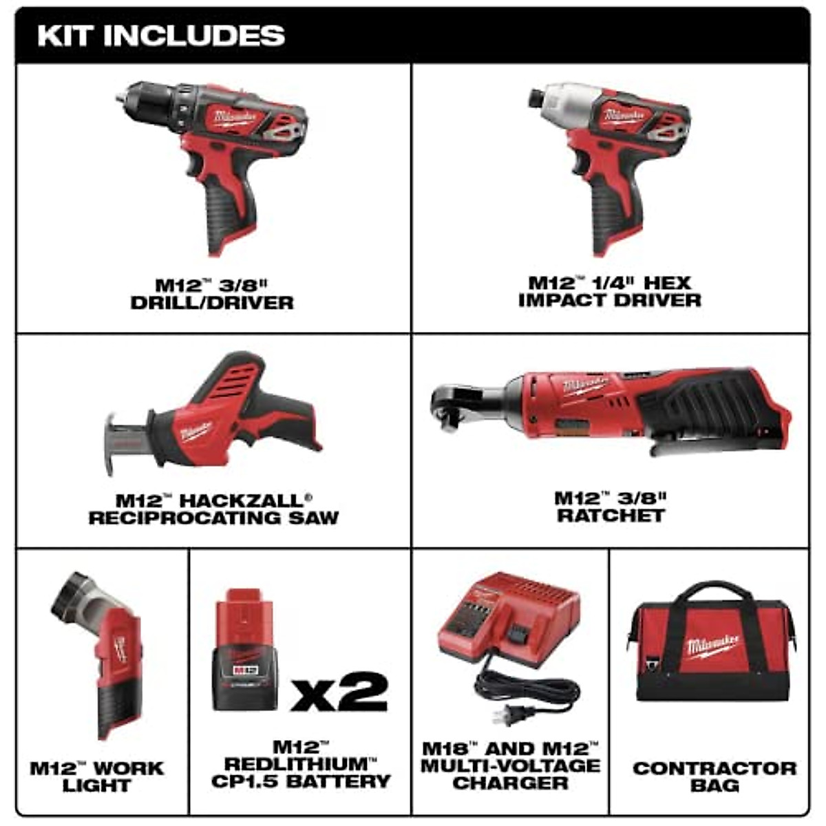 Milwaukee M12 12-Volt Lithium-Ion Cordless Combo Kit (5-Tool) with Two 1.5 Ah Batteries, Charger and Tool Bag