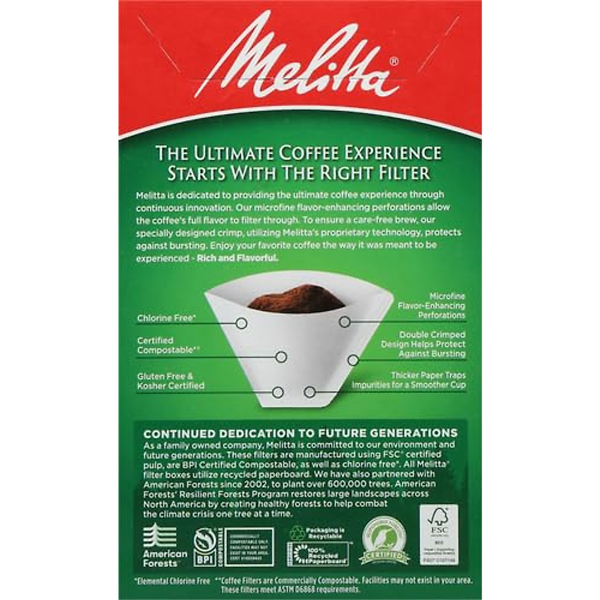 Melitta 2 Cone Coffee Filters, White, 40 Total Filters Count - Packaging May Vary