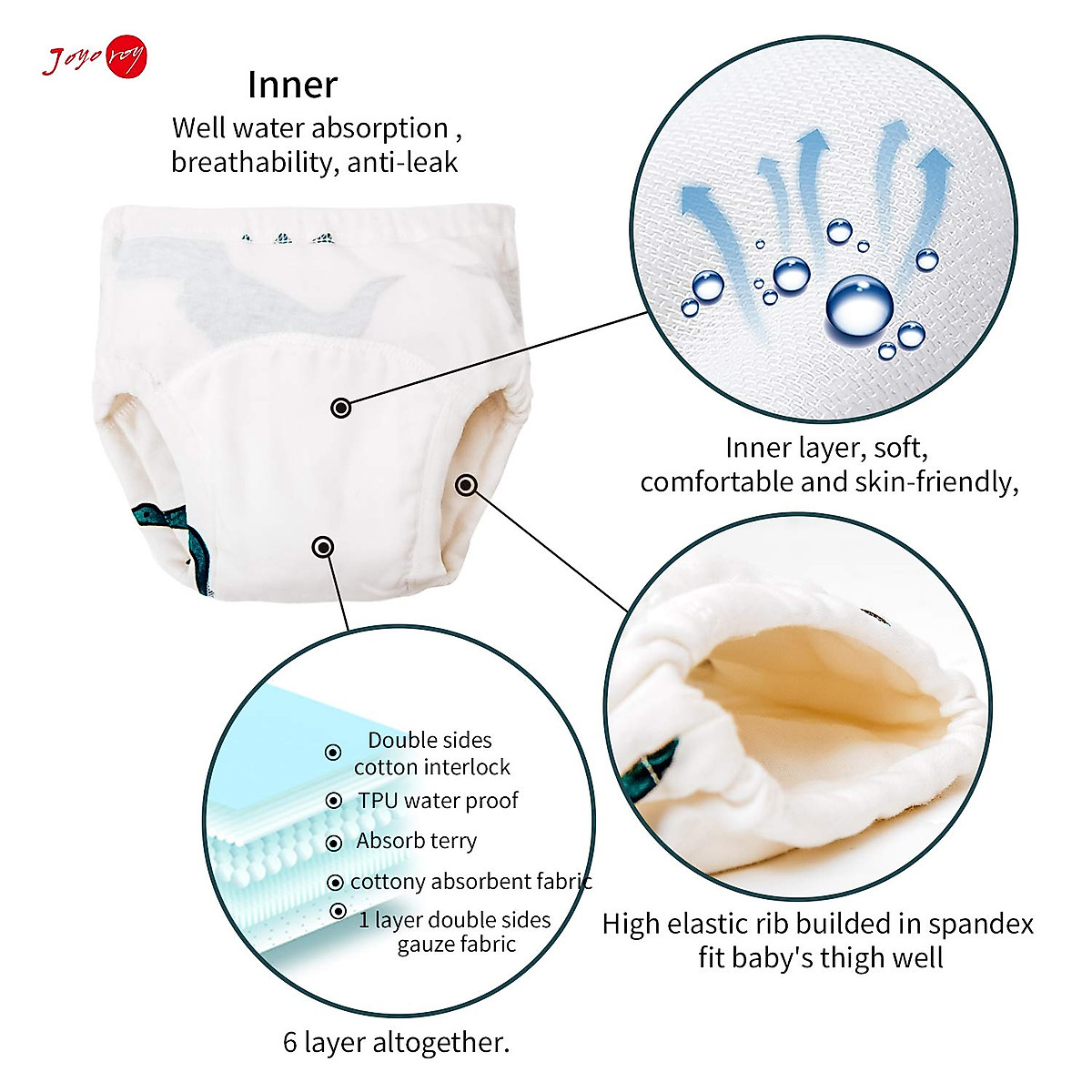 Joyo roy 6Pcs Training Underwear For Boys 5t Boys Underwear 5t Underwear Boys Toddler Underwear Boys 5t Boys Toddler Panties Toddler Boys Underwear Training Underwear 5t Toddler Potty Training