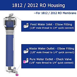 100 GPD RO Membrane Filter Replacement with Reverse Osmosis Membrane Housing, Wrench, 1/4" Quick-Connect Fitting, Check Valve, Fit Under Sink RO Home Drinking Water Filter Filtration Purifier System