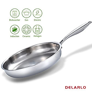 DELARLO Whole body Tri-Ply Stainless Steel 12inch Frying Pan, Oven safe induction skillet,pots and pans set,Suitable for All Stove (Detachable Handle)