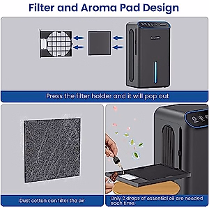 Dehumidifiers for Home, Up to 800 Sq.ft, 86oz Water Tank, Dehumidifiers for Bedroom with Essential Oil Diffuser, 7 Color LED Light, 24H Timer, Auto Shut-off, Ideal for Bathroom Basement Closet RV