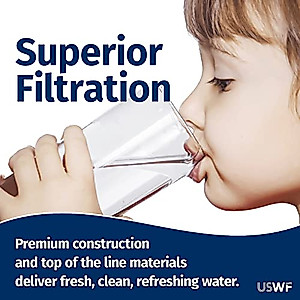 602807 Replacement UV Lamp | Fits the VIQUA F/F+/F4/F4+/F4-V, Pro 15, & UVMax 47 Series UV Systems | Made in the USA, US Water Filters