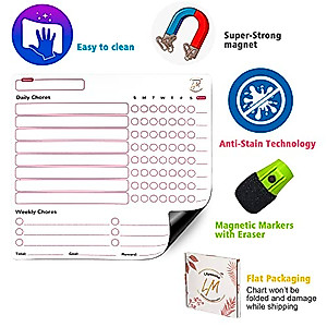 Lilymeche Concept - Magnetic Chore Chart 2 Pcs Dry Erase Behavior Charts, 1 Whiteboard & 5 Magnetic Markers, Reward Chart for Adults & Kids for School, Home and Office, Daily Planner Schedule Board.