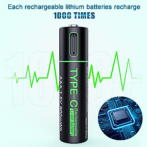 JWWYJ Lithium Rechargeable Batteries - 4Pack Smart Rechargeable AAA Batteries, Lithium Ion 1.5v 900mWh, 600 mAH, Type C Battery Charging Cable, LED Charge Indicator