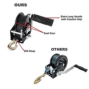 HighFree 2000lbs Trailer Winch with 25 Feet Nylon Strap, Black Dual Gear Heavy Duty Hand Winch for ATV, Boat, Truck, Trailer