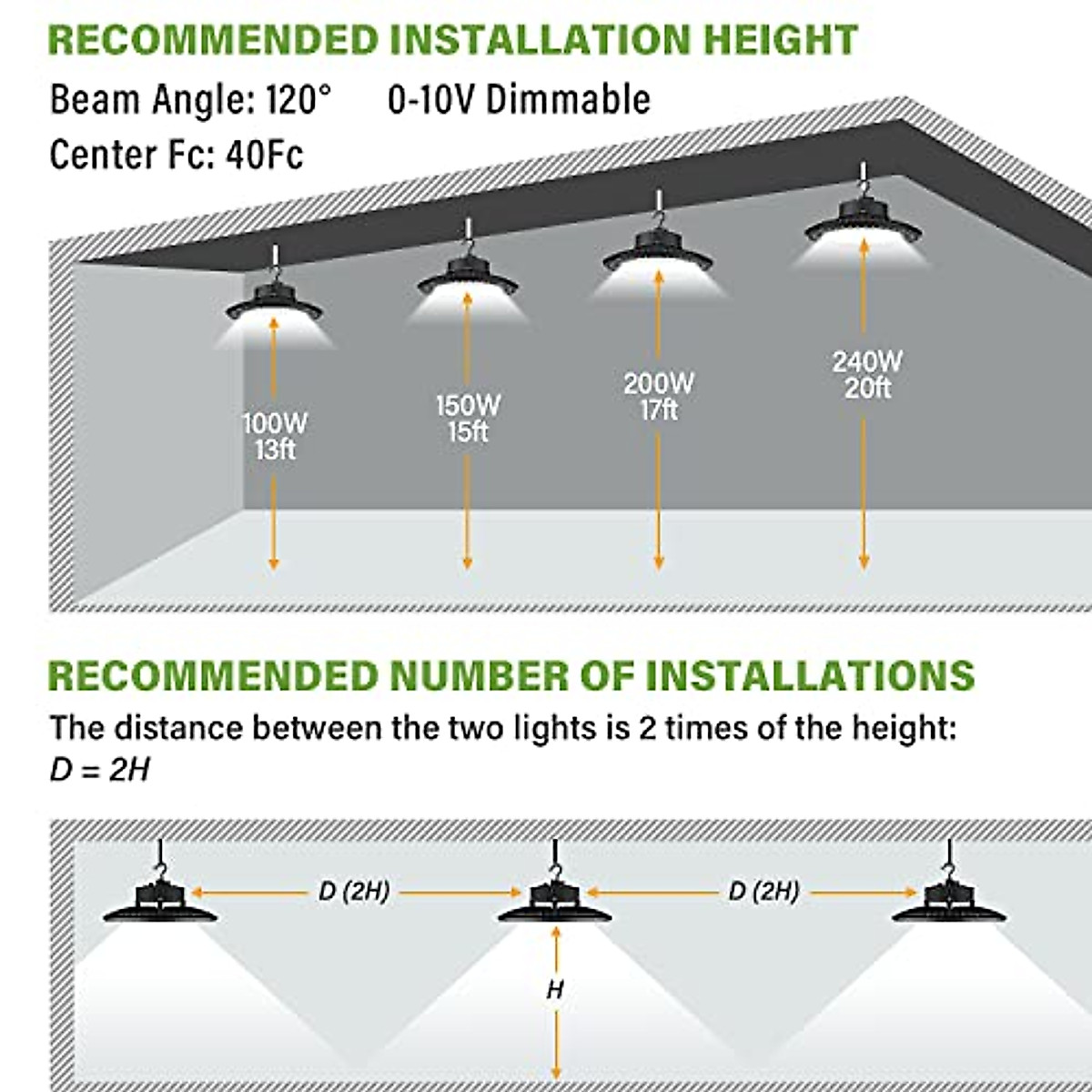 BFT LED High Bay Light 240W UFO 5000K 36,000LM,1-10V Dimmable,1000W HID/HPS Replacement,UL 5-Foot Cable,UL Certified Driver IP65,Hook Mount,Shop Lights,Garage,Factory,Warehouse,Workshop,Area Light.