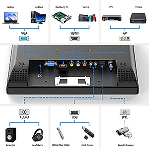 Eyoyo 12 Inch HDMI Monitor with BNC VGA AV HDMI Input 800x600 Portable 4:3 TFT LCD Mini HD Color Screen with Bulit-in Speaker
