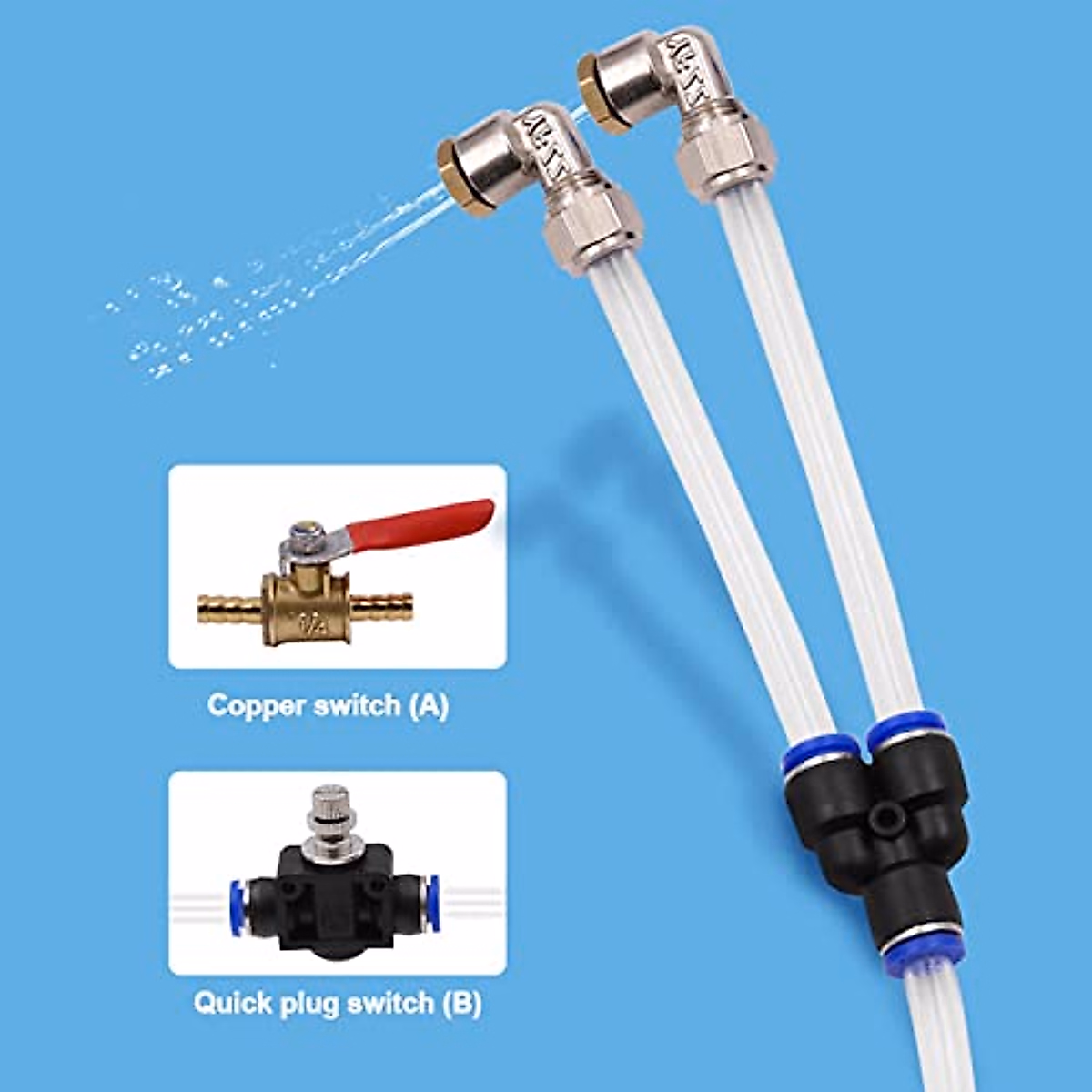 Gazechimp Angle Shield Set Protective Water Slotting Guard (43MM)