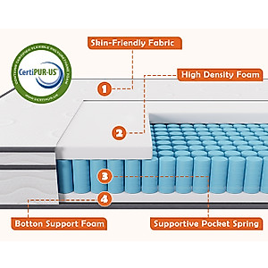 Full Size Mattress, 6/8/10/12 Inch Innerspring Mattress Medium Firm Memory Foam Mattress with Removable Cover, Certipur-Us Fiberglass-Free Spring Full Mattress for Pressure Relief (Full, 10 Inch)