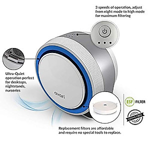 AVARI™ 525 Blue Desktop Personal Air Purifier for Filtering Personal Breathing Zone. Ultra Quiet Electro-Static Filters to 0.1 Micron