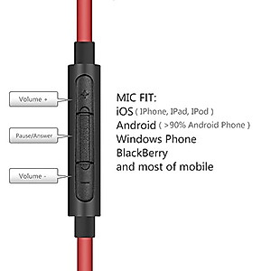Geekria QuickFit Audio Cable with Mic Compatible with B&O HX H9i H95 H9, B&W PX7 PX5 PX, Philips Fidelio L3 A4216 H6506 Cable, 3.5mm Aux Replacement Stereo Cord with Inline Microphone (4 ft/1.2 m)