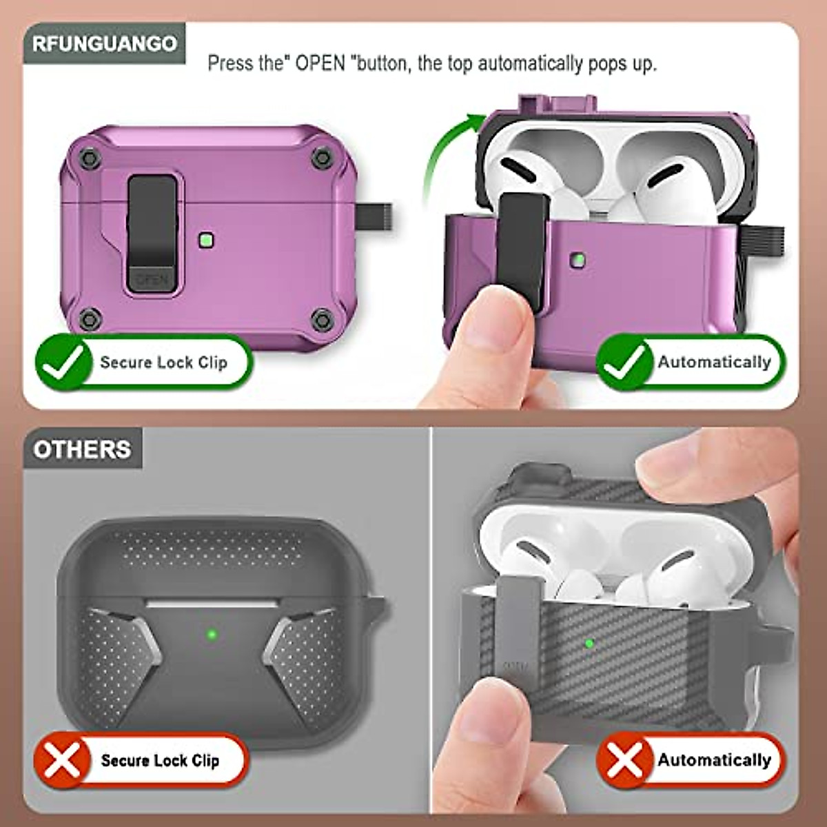 RFUNGUANGO AirPods Pro 2nd Generation/1st Generation Case Cover with Secure Lock Clip,Automatic Pop-up Case Full-Body Shockproof Hard Protective Cover for AirPods Pro 2 Case(2022/2019)-Purple