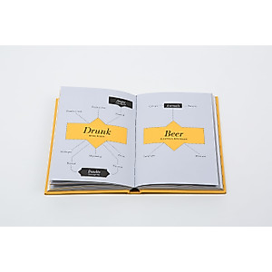 How to Swear: An Illustrated Guide