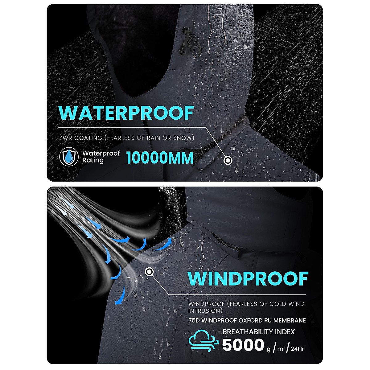 WULFUL Men's Waterproof Ski Jacket Warm Winter Snow Coat Mountain Windbreaker Hooded Raincoat