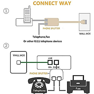 Uvital RJ11 Plug 1 to 2 Dual Phone Line Splitter Wall Jack Split into Two Modular Converter Adapter