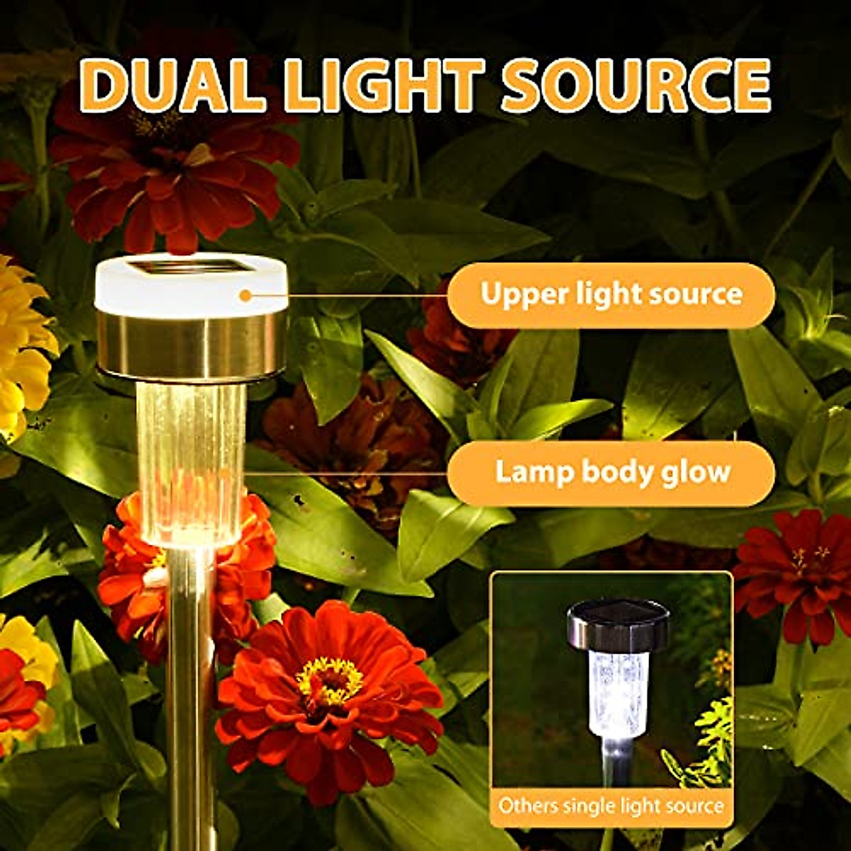 HYWGDLT 16 Pack Solar Pathway Lights Outdoor 10Lumen Dual Light Source LED Solar Waterproof Pathway Lights for Garden Patio and Walkway Decoration Warm White.