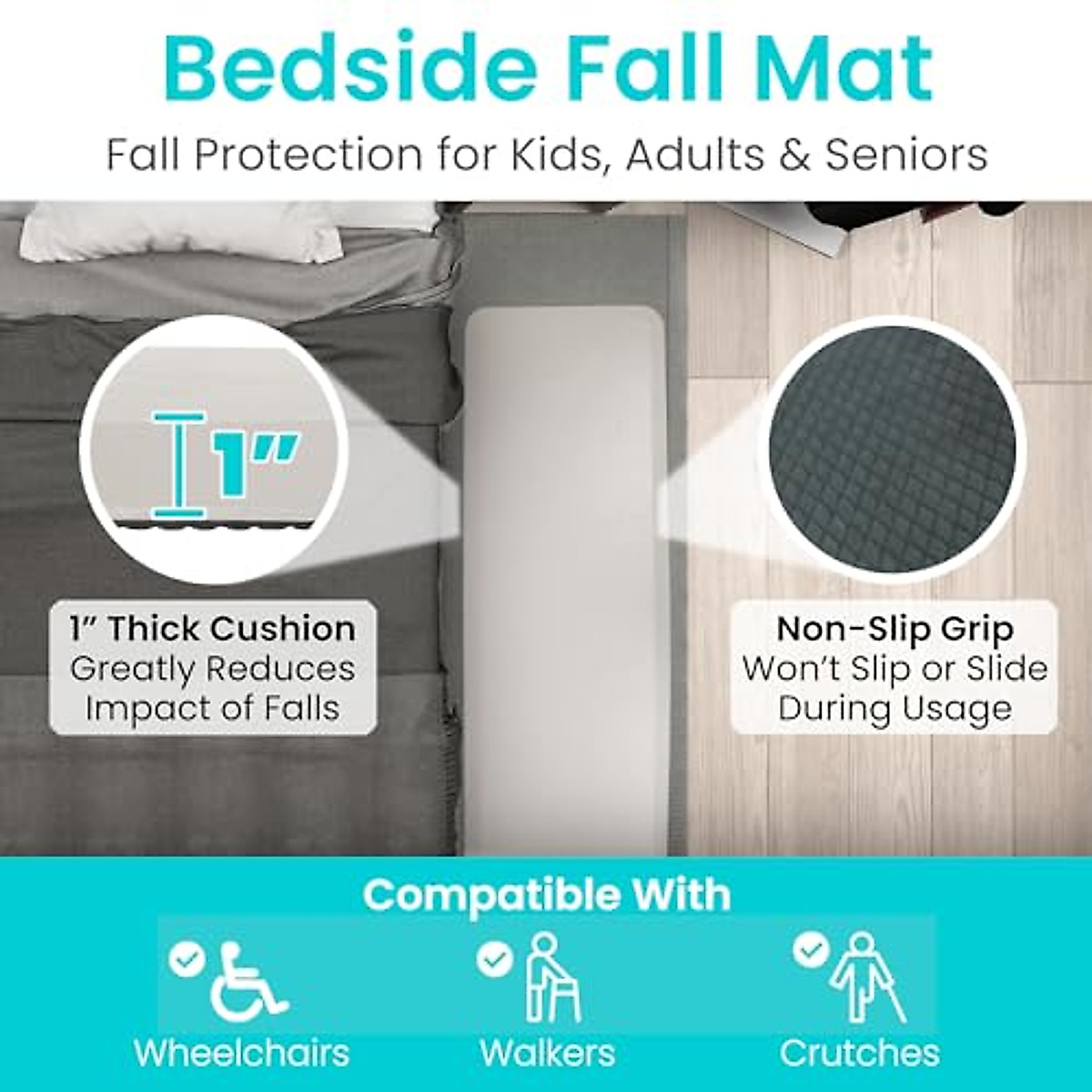 Vive Fall Mat - 72" x 24" Bedside Fall Safety Protection Mat for Elderly, Senior, Handicap - Prevention Pad Reduce Risk of Injury from Impact - Prevent Bed Falling - Anti Fatigue, Standing Non Slip