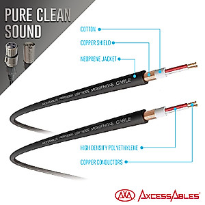 (2-Pack) 50ft XLR Male to Female Microphone Cables by AxcessAbles | 50ft XLR to XLR Balanced Microphone Cords | XLR Microphone Cable | AxcessAbles 50ft XLR Mic Cable (2-Pack)