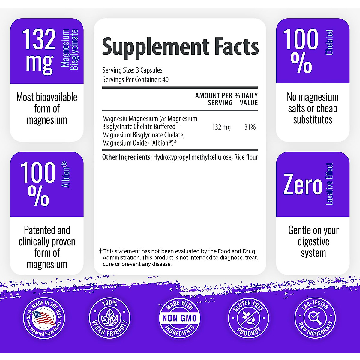 1 Body Magnesium Bisglycinate Supplement, 44 mg Pure Chelated Formula, 120 Capsules, Maximum Absorption, Muscle Cramp Relief