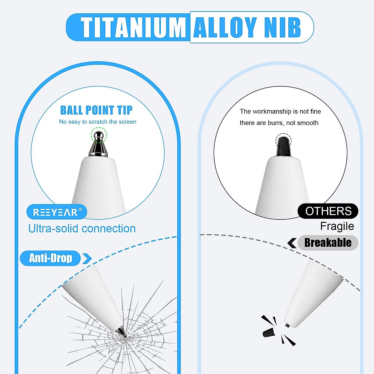 No Worn Out Titanium Alloy Fine Point Replacement Pencil Nibs Compatible with Samsung Tab S7,S8,S9 S10 S Pen Stylus, Accurate Control Pencil Tips fits for King Write EMR Pen,2 Pcs