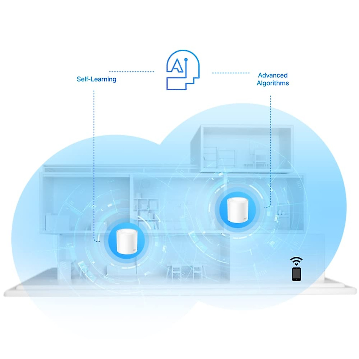 TP-Link Deco X20 AX1800 Whole Home Mesh Wi-Fi 6 System Add-on Unit, Up to 2000 sq ft Coverage, Compatible with Amazon Alexa, Antivirus Security Protection and Parental Controls