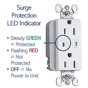 Legrand - OnQ Duplex Outlet Kit Provides Power and Surge Protection to Networking, Power Outlet Kit with Recessed Outlet Compatible with Standard Knockouts, Recessed Power Outlet, 36456902V1