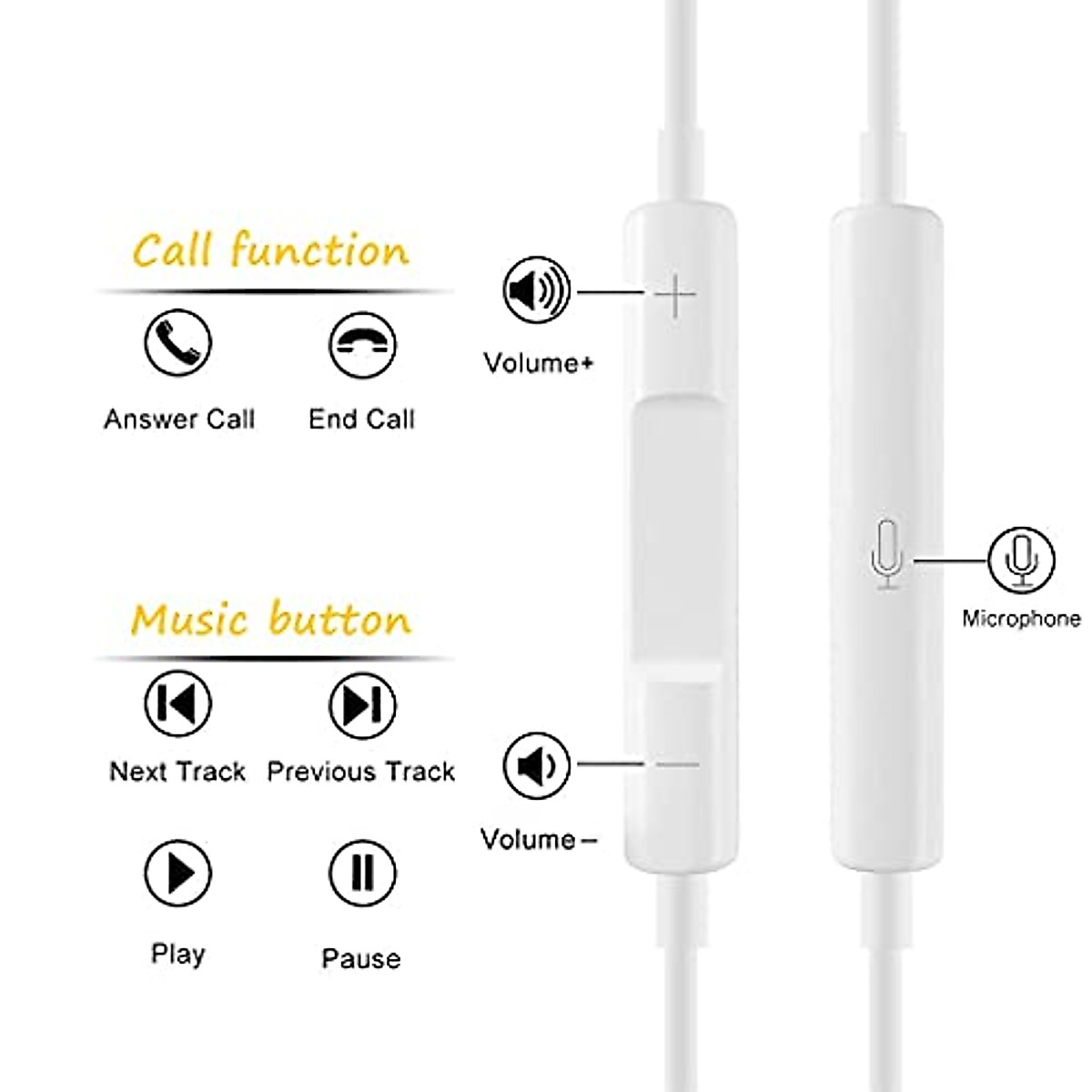 MFi Certified Earphone Wired Lightning Headphones Apple in-Ear Earbuds with Microphone Controller Compatible with iPhone 13/13pro/12 11 Pro Max XS Max XR and More Devices