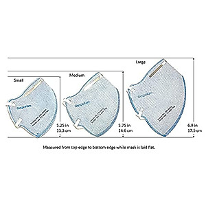 RespoKare NIOSH N95 Respirator Plus - Medium - 30 pcs/pack