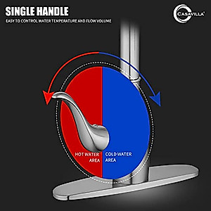 Casavilla Kitchen Faucet with Soap Dispenser, Faucet for Kitchen Sink, Single Handle Stainless Steel Kitchen Sink Faucets with Pull Down Sprayer and Deck Plate, RV Sink Faucet, Nickel Brushed