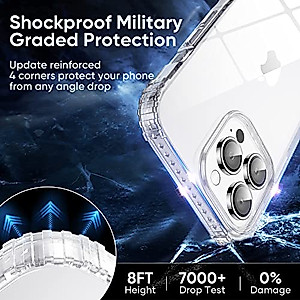 KEVKEEK Compatible with iPhone 12 Pro Max Case,Clear Case Cover,[Anti-Yellowing] [Military Drop Protection] [Shock-Absorbing Corners] [Scratch Resistant]-Clear