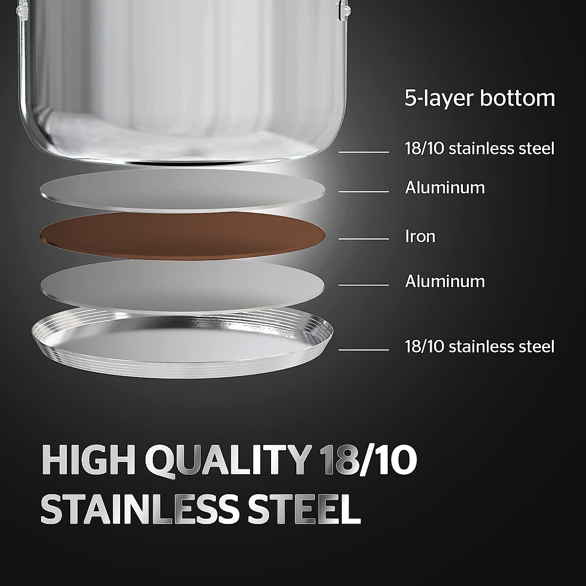 SUNHOUSE - Stainless Steel Cookware Set with PFOA-free, 18/10 Stainless Steel Pots and Pans Set - Tasty Cookware Set Including Saucepan, 2 Stock Pots, Steamer and 2 Frying Pans (9-Pieces Cookware Set)