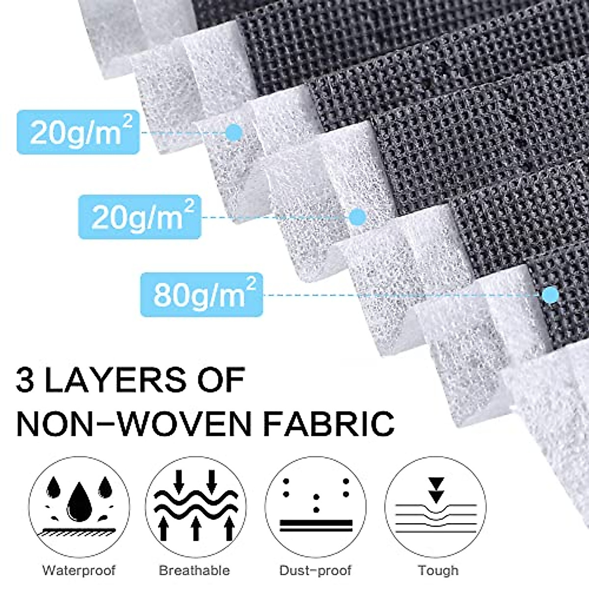 Joycefuuu 3 Pack Large Capacity Clothes Storage Bag Organizer,Foldable Clothing Storage Bins with Clear Window,Reinforced Handle Sturdy Zipper for Organizing Comforters,Blankets,Bedding,Toys, 90L,Grey