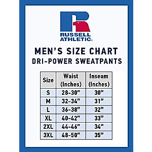 Russell Athletic Men's Dri-Power Open Bottom Sweatpants with Pockets, Black, XX-Large