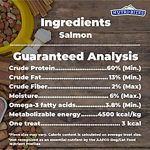 Nutri Bites Freeze Dried Salmon Dog Food 2-Pack: 28 oz Total Weight - Single Ingredient: Wild Salmon - Protein & Omega 3 Pet Supplement - Use as Kibble Topper or Dog Treats for Dogs - Made in Canada