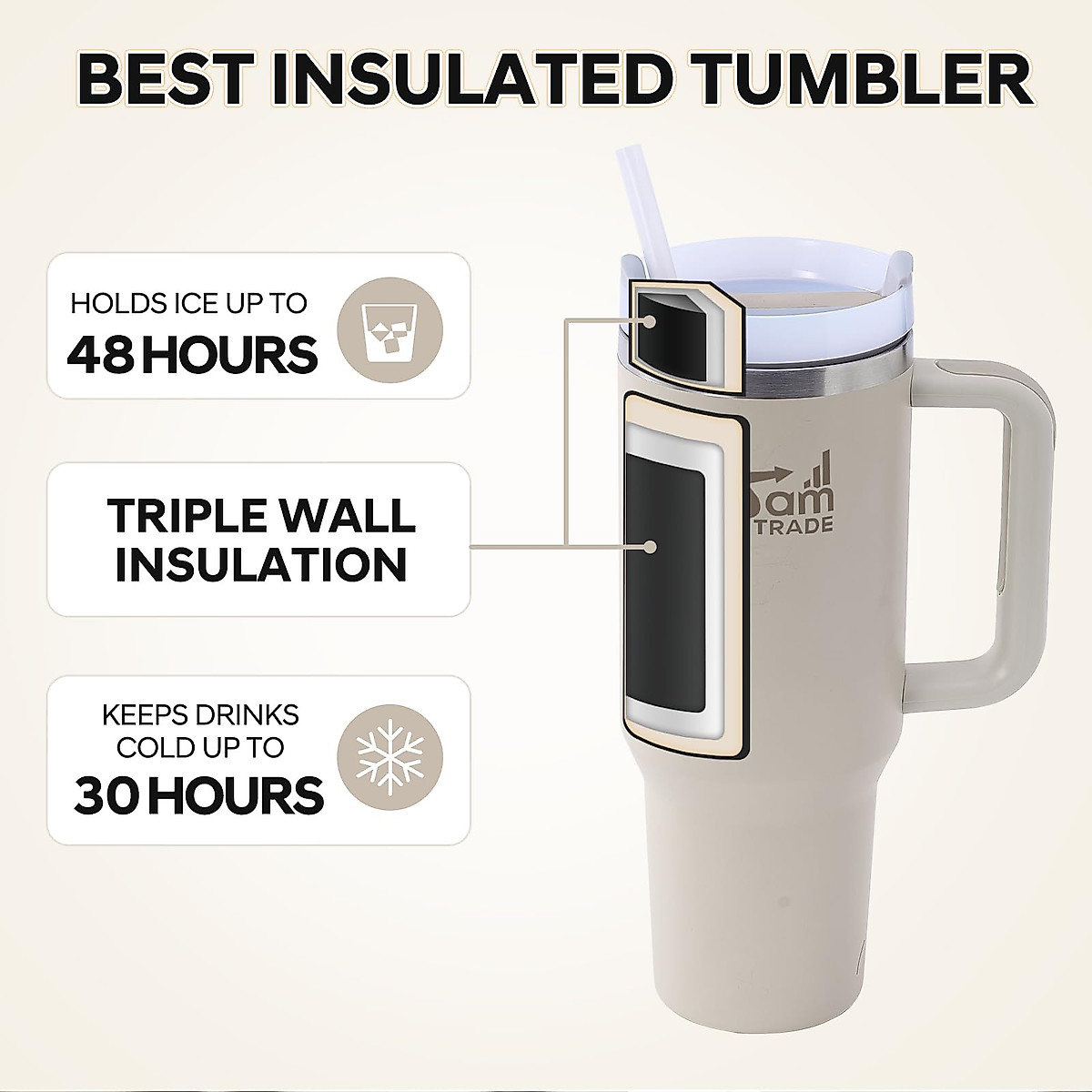 Samtrade Drinking Cup, Stainless Steel Insulated Tumbler with Handle (40oz) - 100% Leak-Proof Friendly Travel Mug, Light Gray, YX-T40