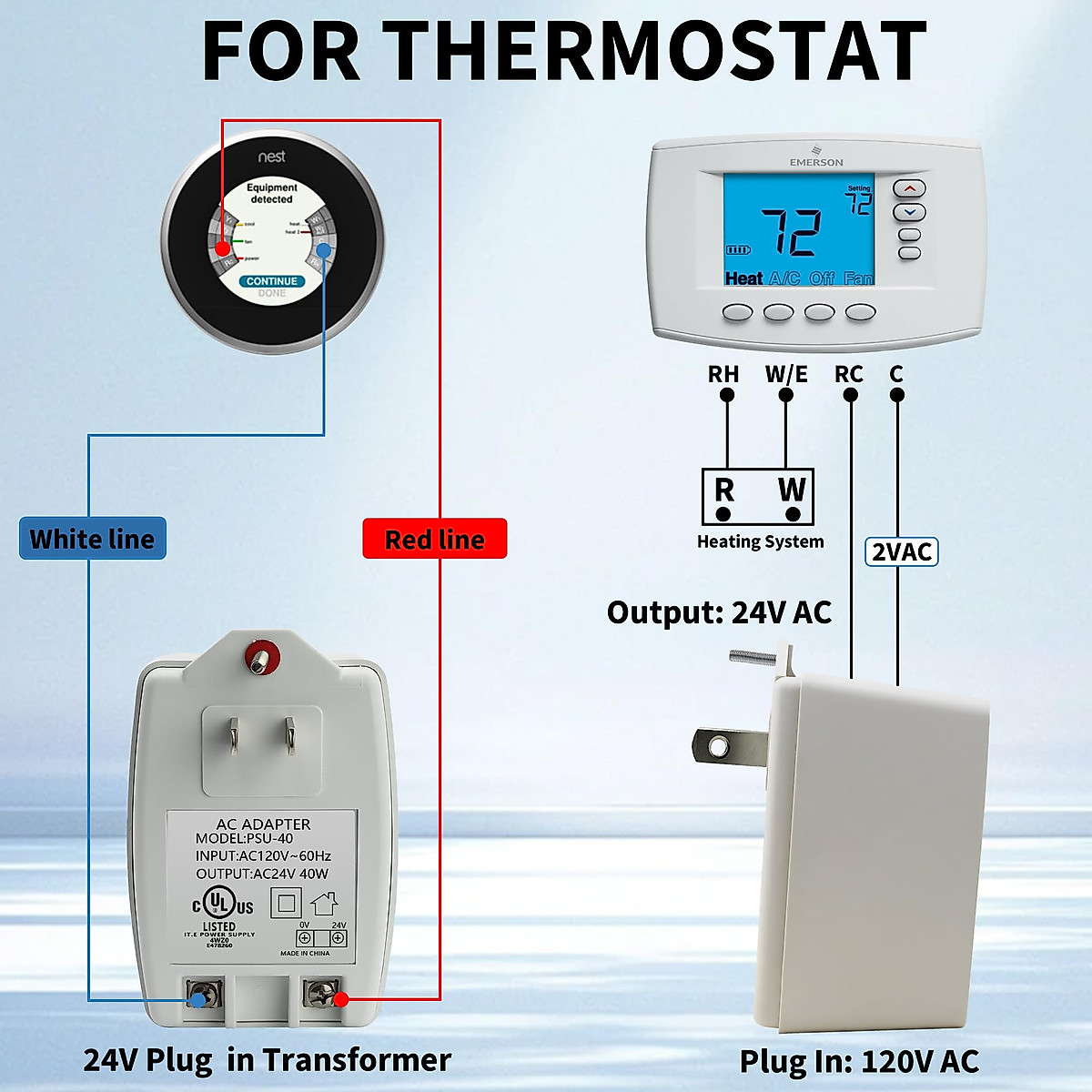 24V 40VA Plug-in Transformer,Doorbell AC Power Supply Adapter with PTC Fuse - Ring Doorbell and Thermostat, Compatible with Nest, Ecobee, Sensi, Honeywell - UL Listed (by CENTROPOWER)