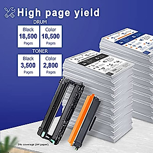 (with Chip) GULOYA TN227 Toner Cartridge Set with Drum Unit Set DR223CL Replacement for Brother TN227 DR223CL Compatible with MFC-L3750CDW HL-3210CW DCP-L3510CDW Printer(4Toner+4Drum,8-Pack)