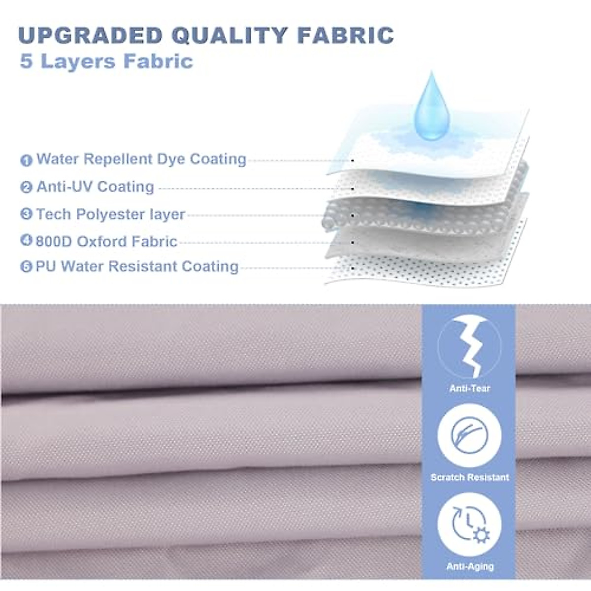 Boat Cover,17'-19' Waterproof Boat Cover,800D UV Resistant Marine Grade Fabric Boat Cover,Heavy Duty Trailerable Boat Cover Compatible for Bass Boat, Bayliner Tri-Hull V-Hull Fishing Runabout Boat