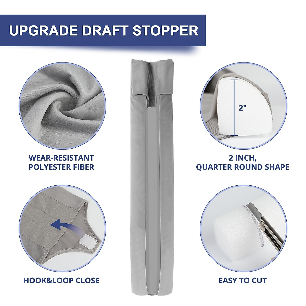 HADOR Door Draft Stopper for Bottom of Door, 36 Inch Under Draft Air Noise Light Blocker 30"- 36" Double Side Triangle Soundproof Sweep Filler Seal Gap up to 1.7" for Patio Sliding Door Guard, Grey