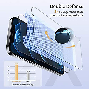 UNBREAKcable Shatterproof Tempered Glass Screen Protector for iPhone 12/12 Pro [2-Pack] [99.99% HD Clear] [Easy Installation Frame] [9H Hardness] [Full Coverage] [Bubble Free] for Apple 6.1''