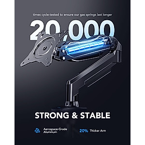 HUANUO Single Monitor Mount, 13 to 32 Inch Gas Spring Monitor Arm, Adjustable Stand, Vesa Mount with Clamp and Grommet Base - Fits 4.4 to 19.8lbs LCD Computer Monitors