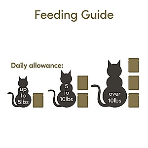 Applaws Cat Pouch 2.4oz Tuna with Whole Anchovy & Seaweed - 12 Pack