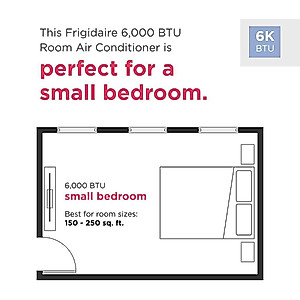 Frigidaire FHWC063TC1 Window Air Conditioner, 2024 6,000 BTU Electronic Controls, White