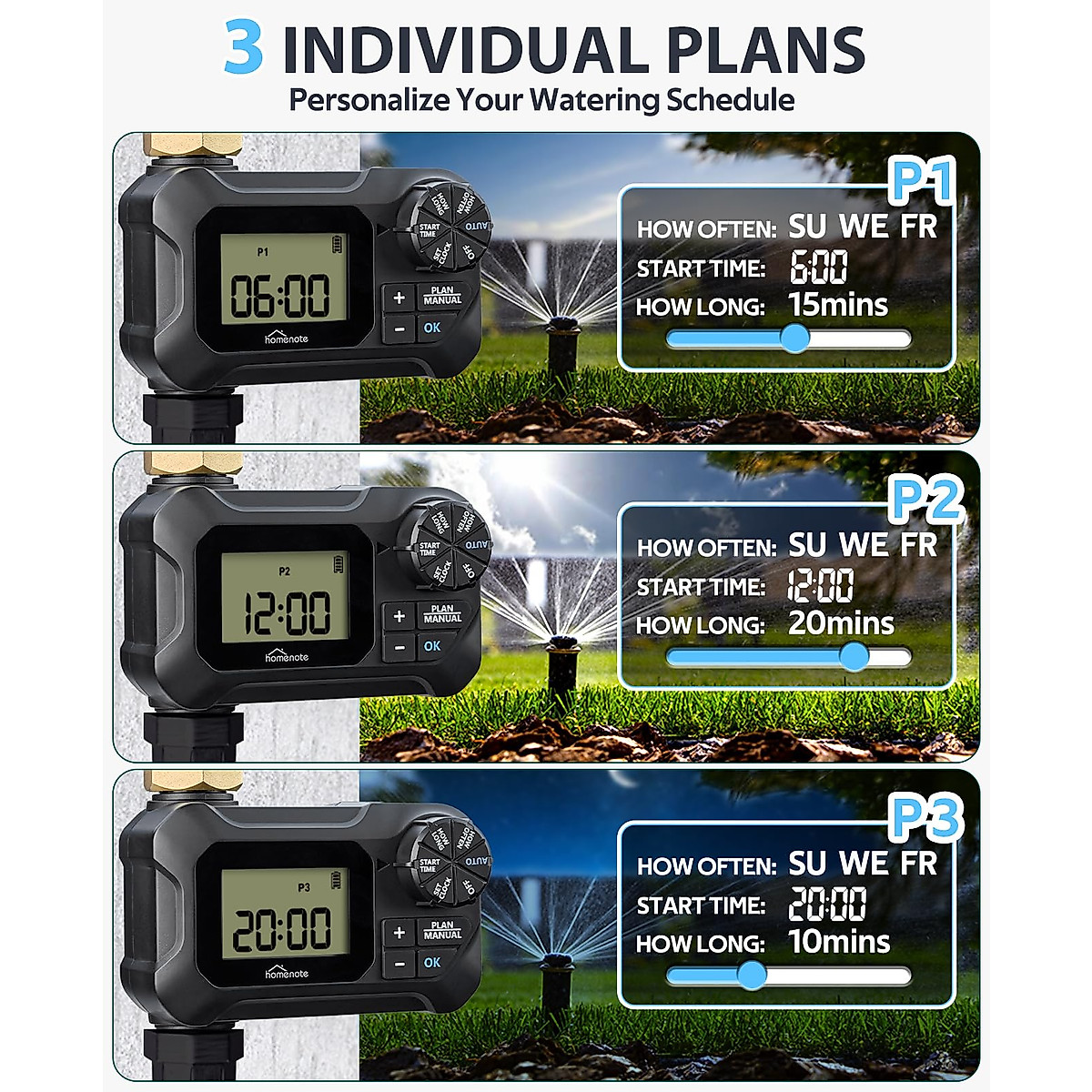 HOMENOTE Sprinkler Timer, Water Timer for Garden Hose, Programmable Hose Timer for Lawn Watering System Automatic Irrigation System with Rain Delay/Manual Mode, IP65 Waterproof