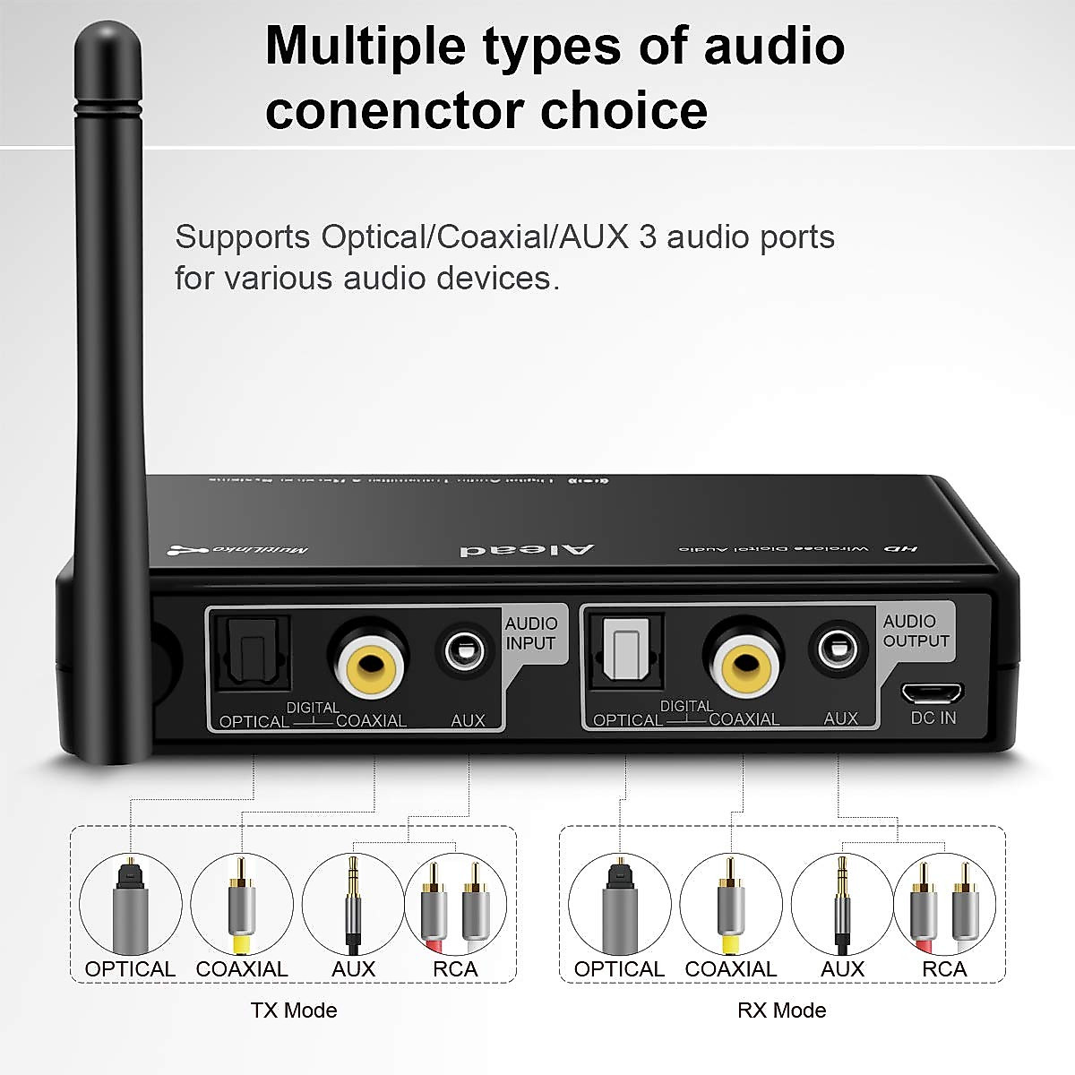Alead TRX HDM2 Wireless Home HD MultiLinks Stereo Audio Transmitter and Receiver (A2DP), Long Range, Digital Audio Optical, SPDIF. for TV, Home Theater, iPad, Bluetooth Speakers, Headphones