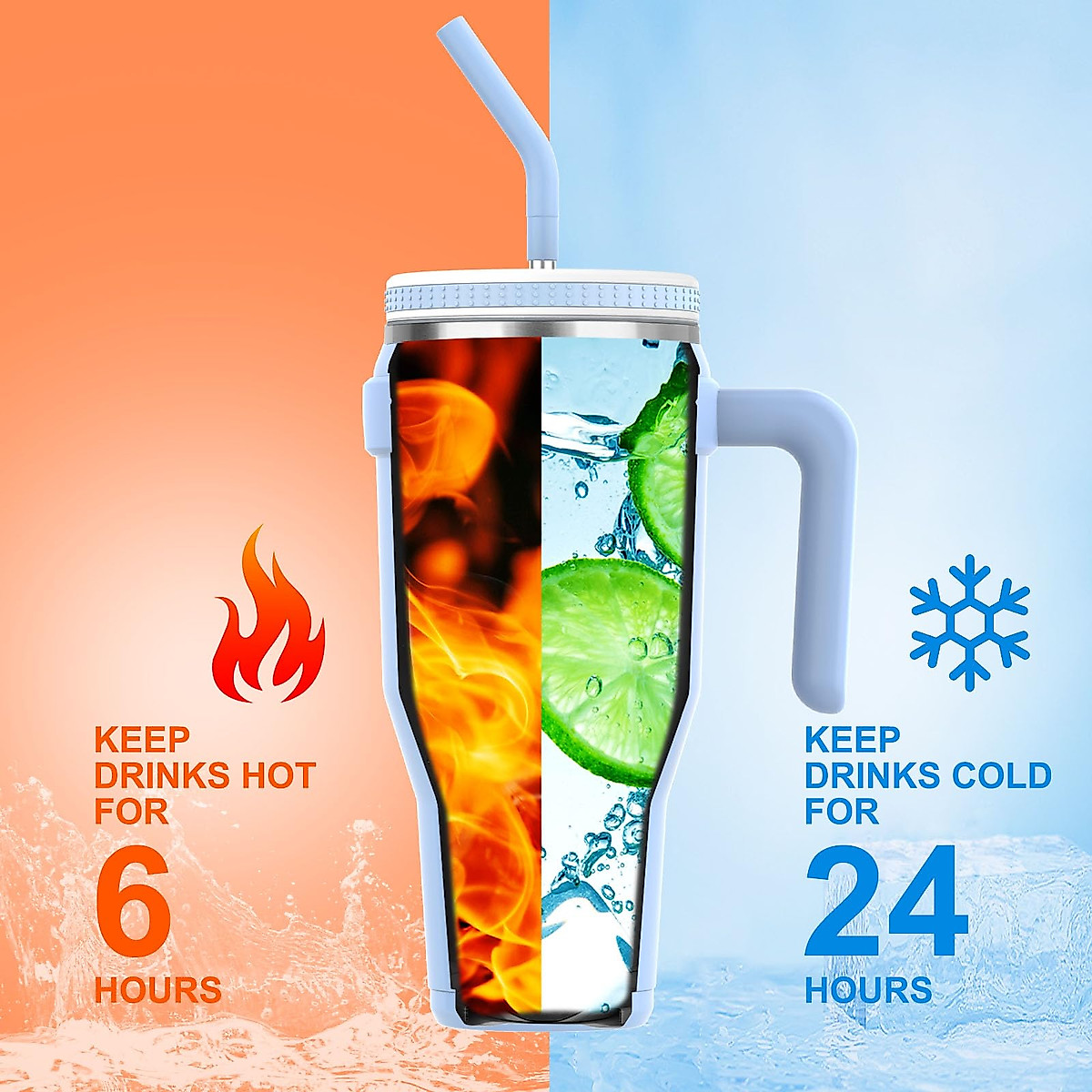 Sursip 40 oz Mug Tumbler,Stainless Steel Insulated Tumbler with Non-Removable Handle–Keeps Drinks Cold up to 24 Hours–Sweat Proof, Dishwasher Safe,BPA Free,Fit in Car Holder-Mild Mint